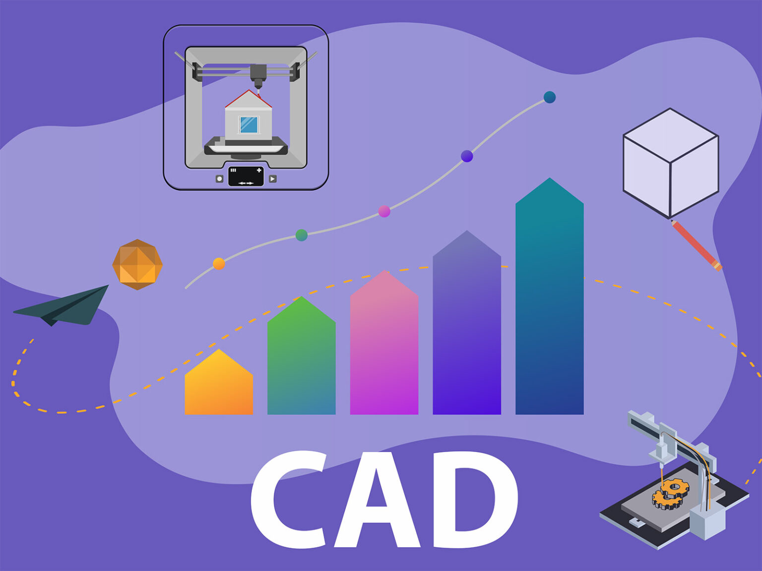 The Evolution of CAD - BeeGraphy Blog