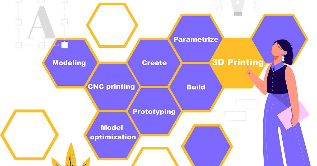 Welcome to BeeGraphy blog! - BeeGraphy Blog