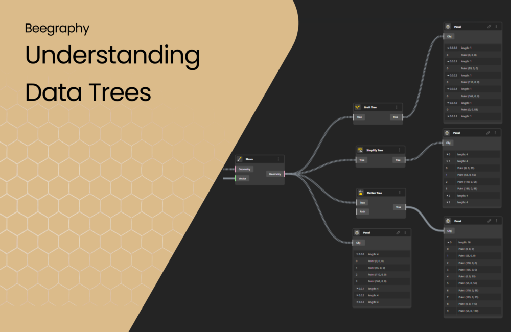 Understanding the basics of Data Trees in computational design with Beegraphy - BeeGraphy Blog
