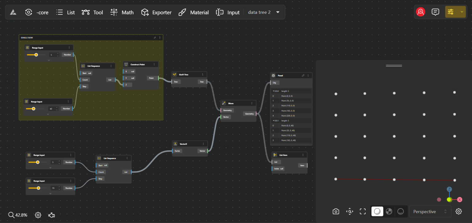 Understanding the basics of Data Trees in computational design with ...
