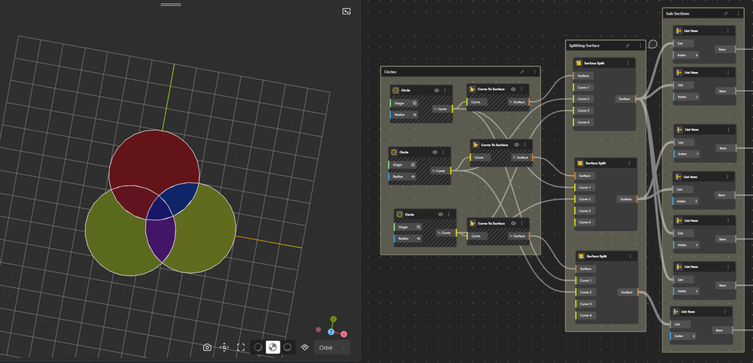 Venn Diagrams in BeeGraphy - BeeGraphy Blog